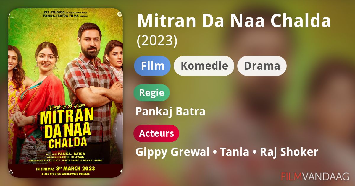 Mitran Da Naa Chalda (film, 2023) - FilmVandaag.nl