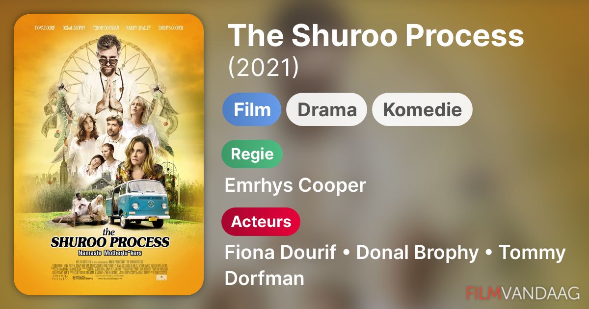 The Shuroo Process (film, 2021) - FilmVandaag.nl