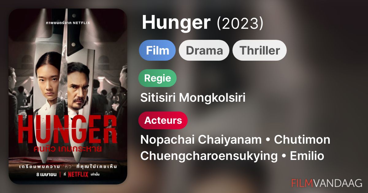 Hunger (film, 2023) - FilmVandaag.nl
