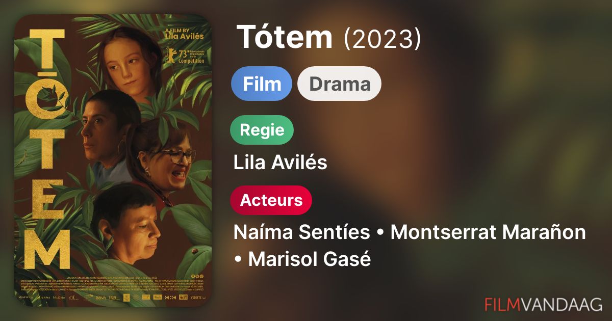 Alle acteurs in Tótem (film, 2023) - FilmVandaag.nl