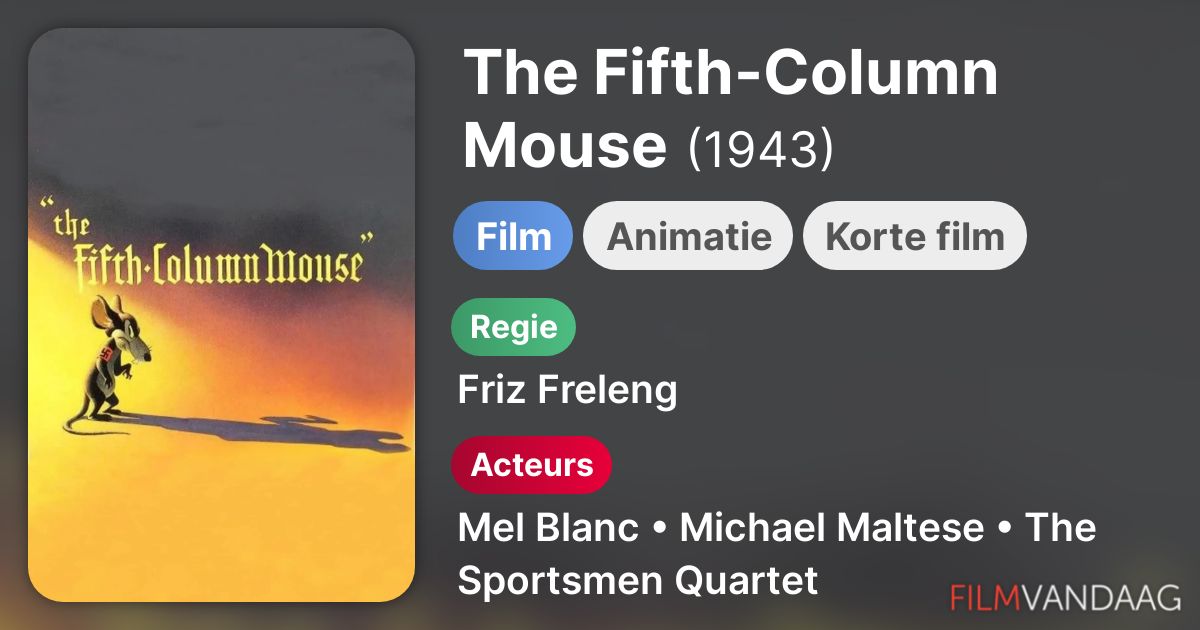 The Fifth-Column Mouse (film, 1943) - FilmVandaag.nl