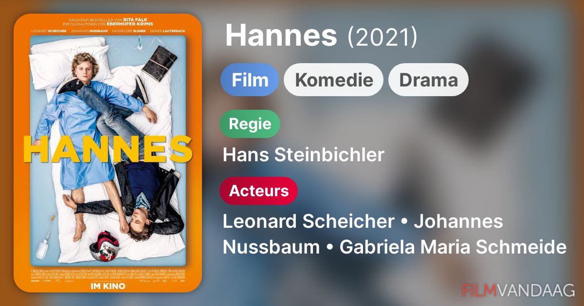 Hannes (film, 2021) - FilmVandaag.nl