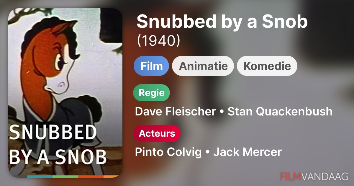 Snubbed by a Snob (film, 1940) - FilmVandaag.nl