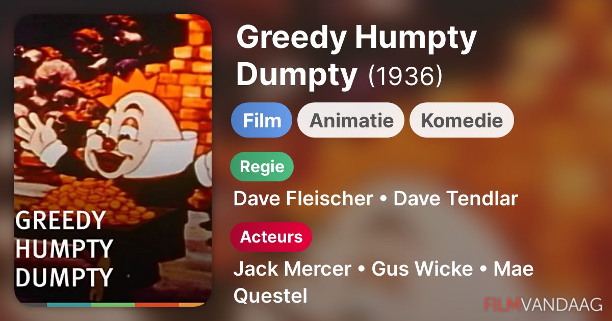 Greedy Humpty Dumpty (film, 1936) - FilmVandaag.nl