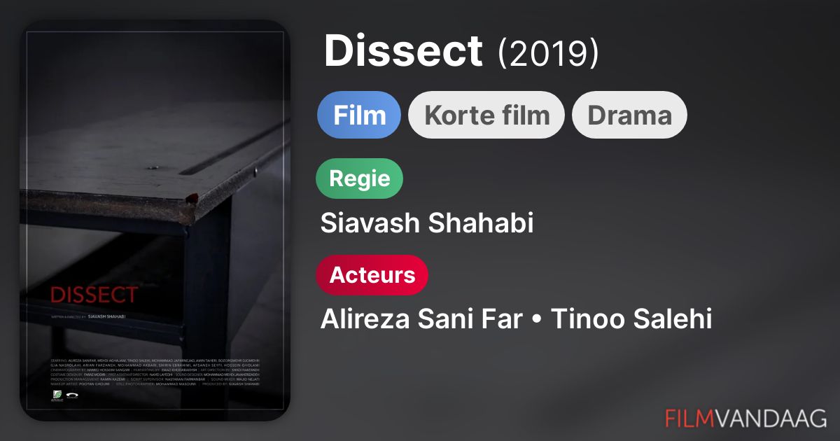 Dissect (film, 2019) - FilmVandaag.nl