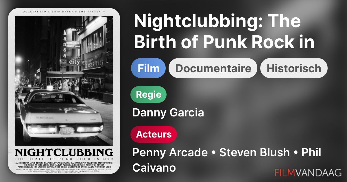 Nightclubbing: The Birth of Punk Rock in NYC (film, 2022) - FilmVandaag.nl