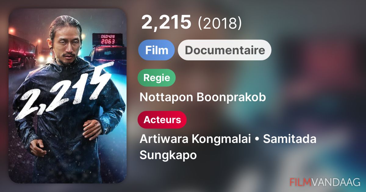 2,215 (film, 2018) - FilmVandaag.nl
