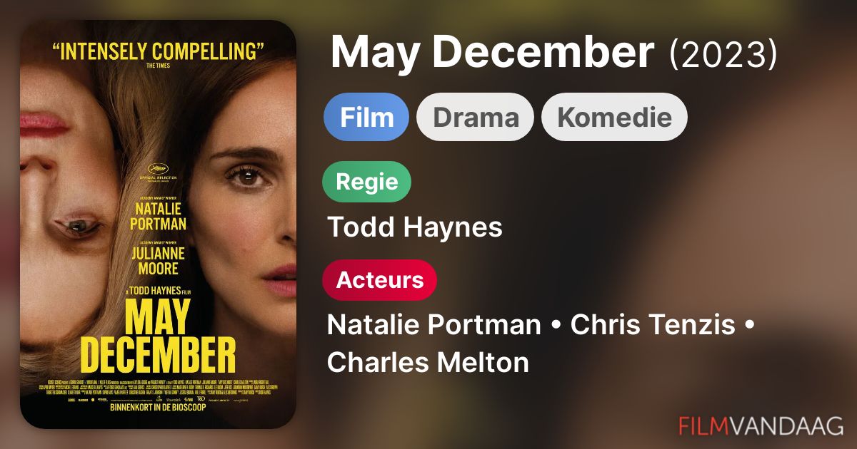May December (film, 2023) - FilmVandaag.nl