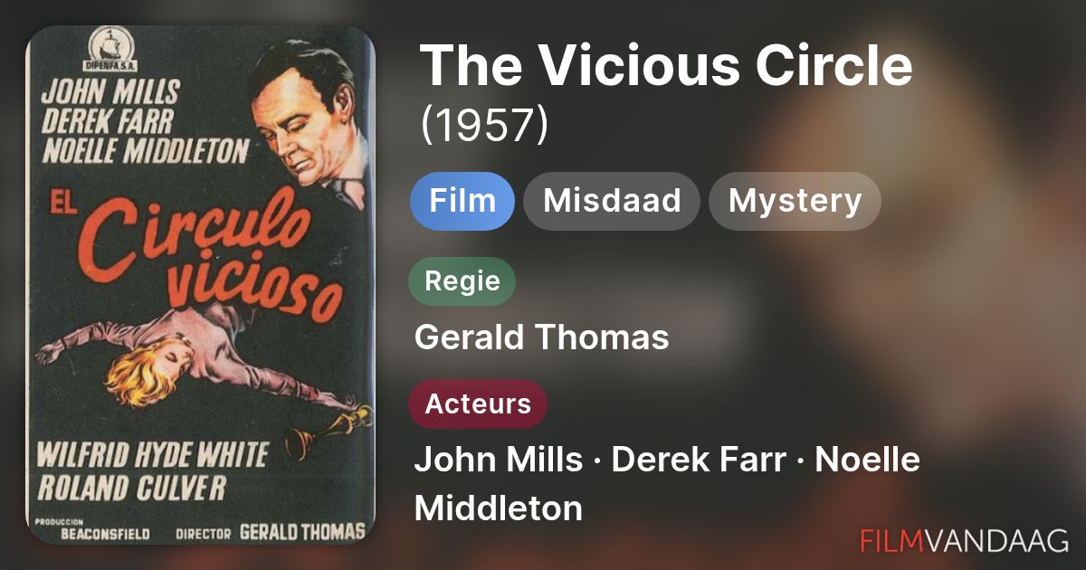The Vicious Circle (film, 1957) - FilmVandaag.nl