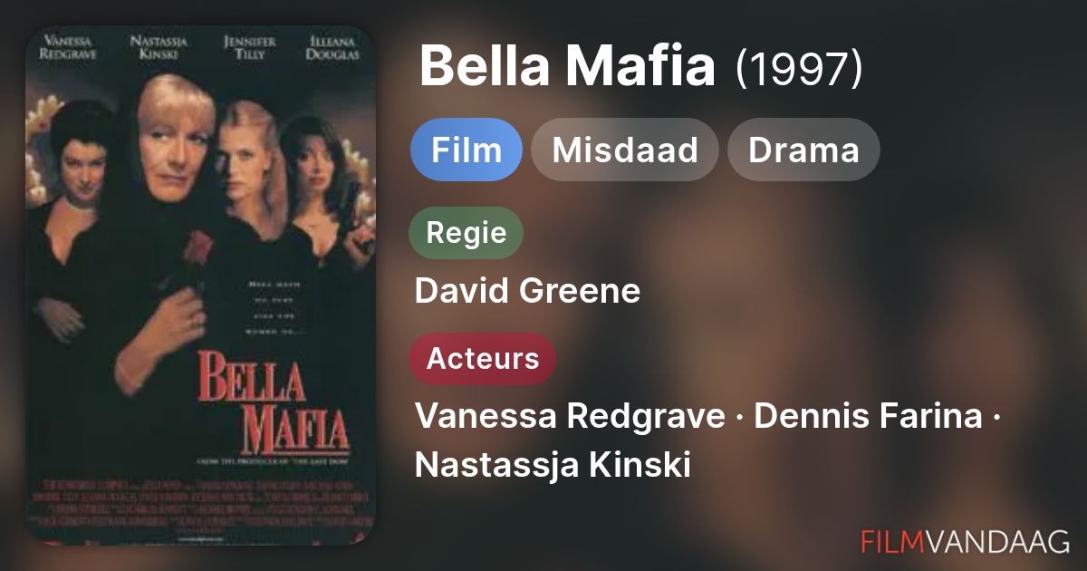 Bella Mafia (film, 1997) - FilmVandaag.nl
