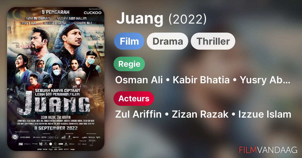 Juang (film, 2022) - FilmVandaag.nl