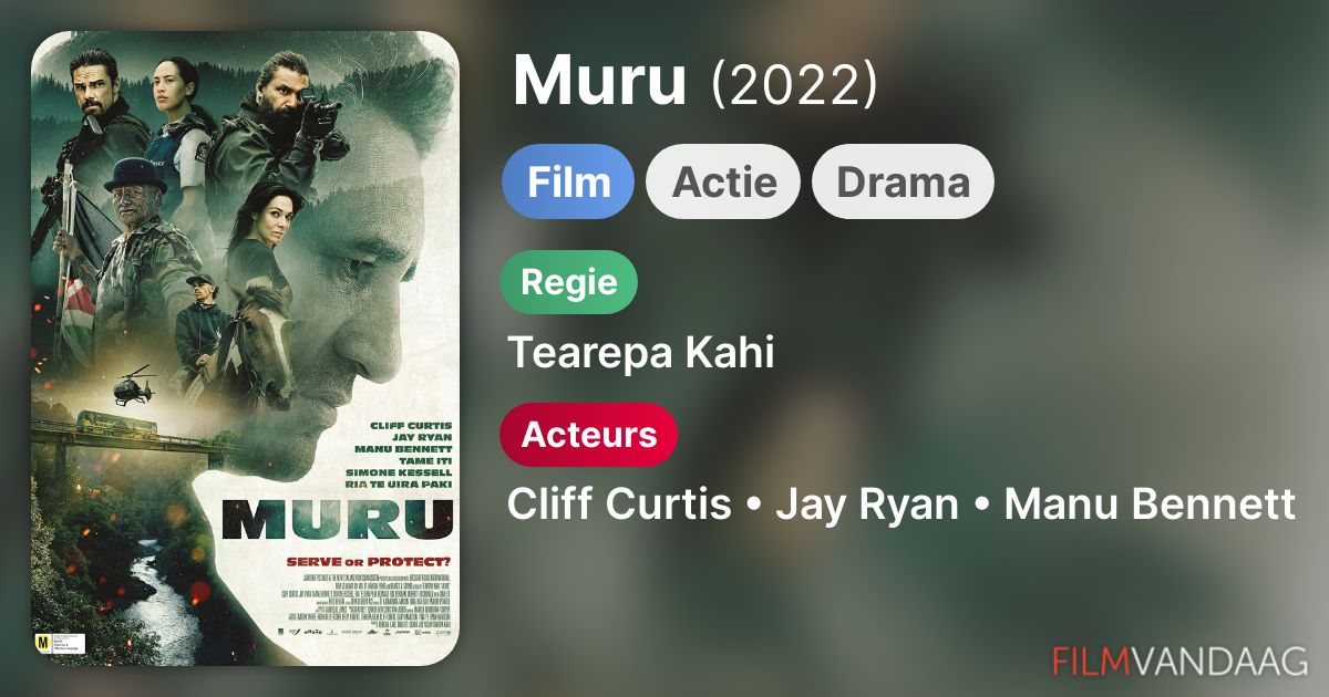 Muru (film, 2022) - FilmVandaag.nl