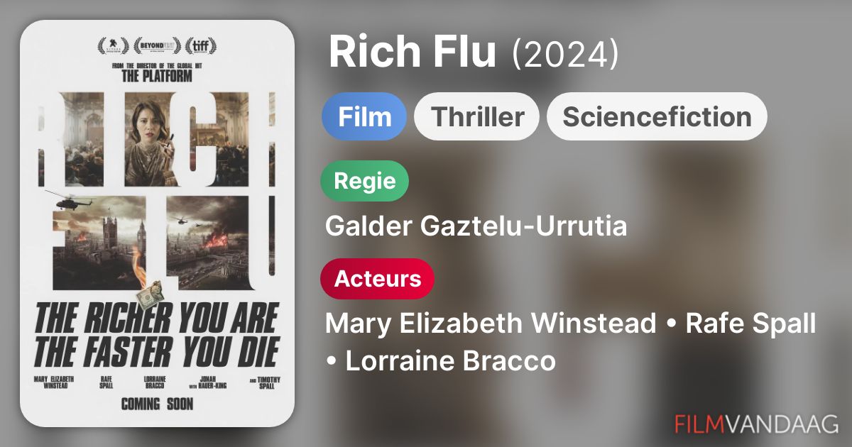 Rich Flu (film, 2024) - FilmVandaag.nl