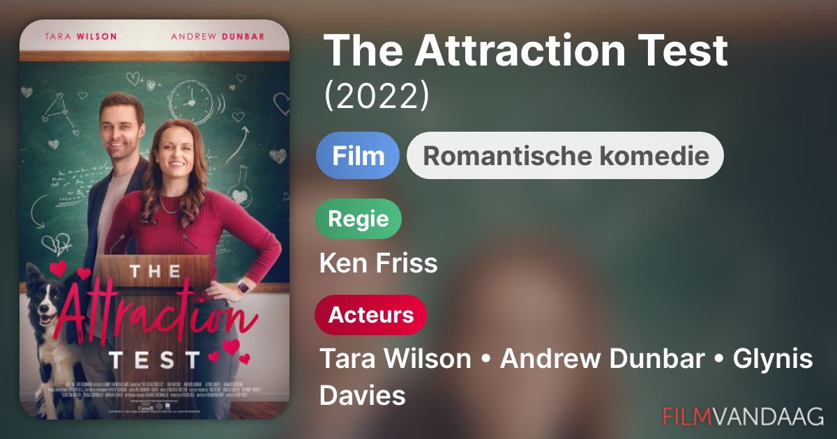 The Attraction Test (film, 2022) - FilmVandaag.nl