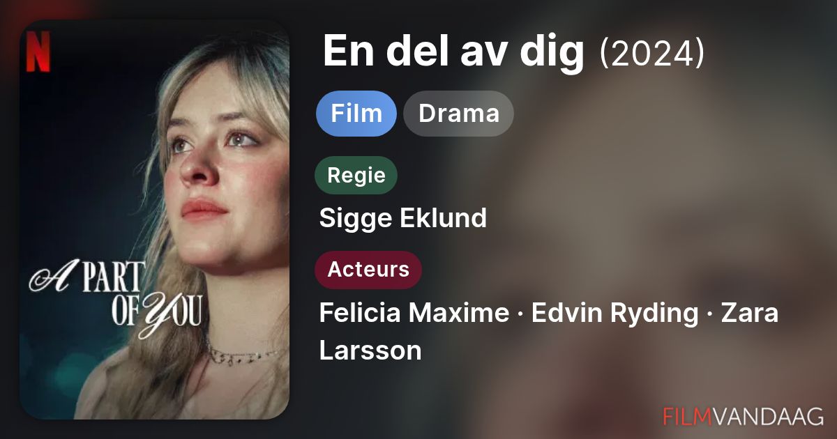 En del av dig (film, 2024) - FilmVandaag.nl