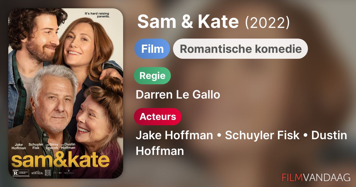 Sam & Kate (film, 2022) - FilmVandaag.nl