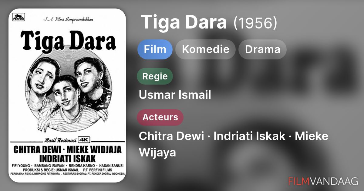 Tiga Dara (film, 1956) - FilmVandaag.nl