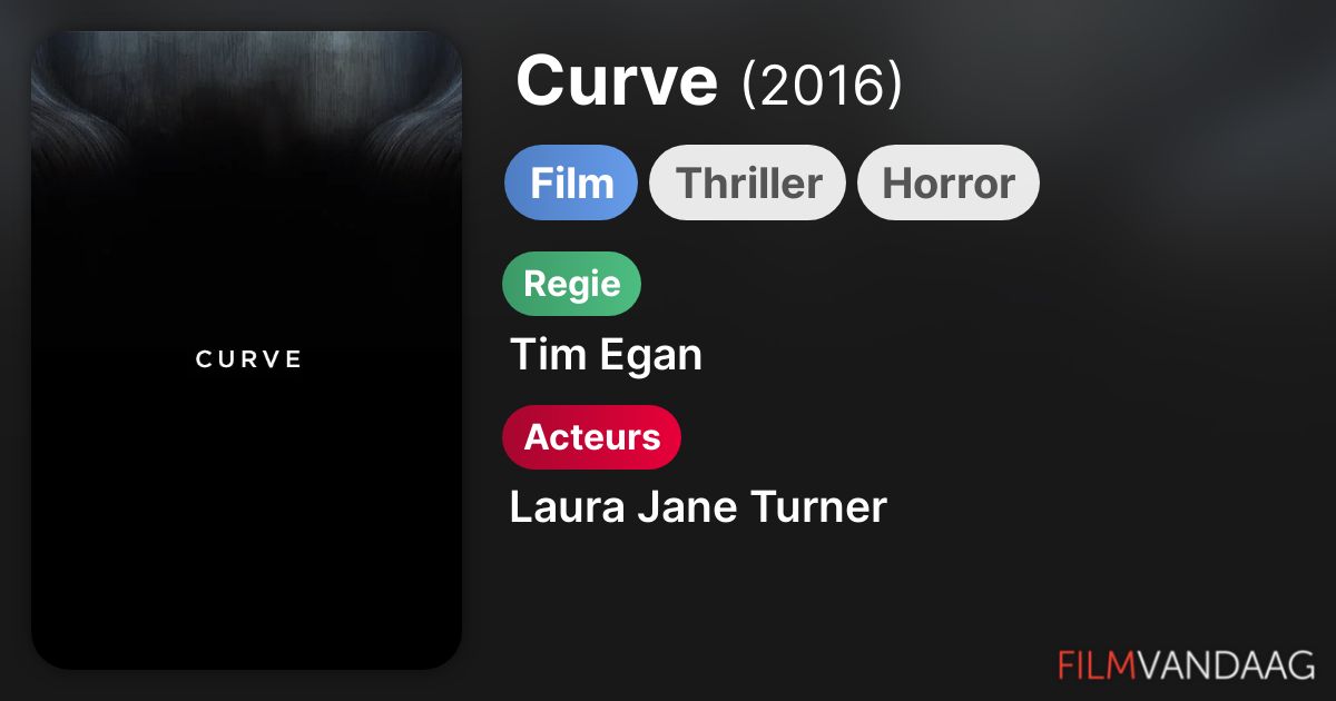 Curve (film, 2016) - FilmVandaag.nl