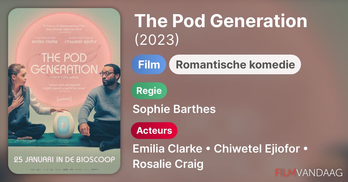 The Pod Generation (film, 2023) - FilmVandaag.nl