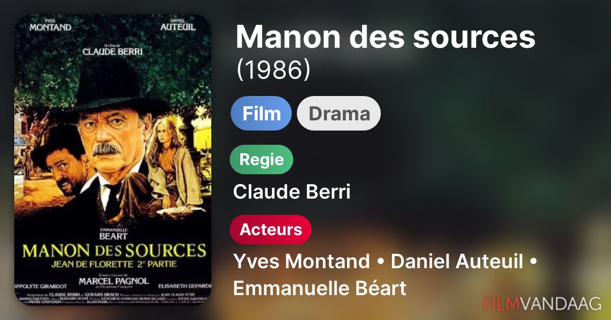 Manon des sources (film, 1986) - FilmVandaag.nl