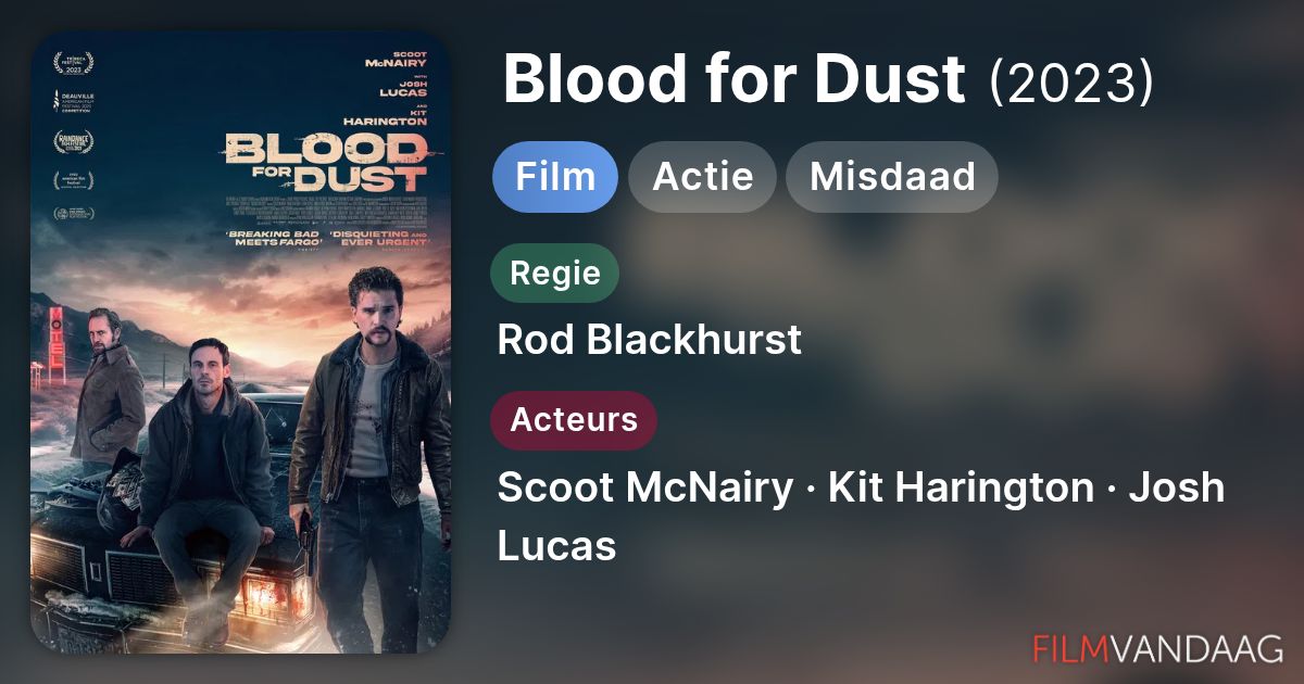 Blood for Dust (film, 2023) - FilmVandaag.nl