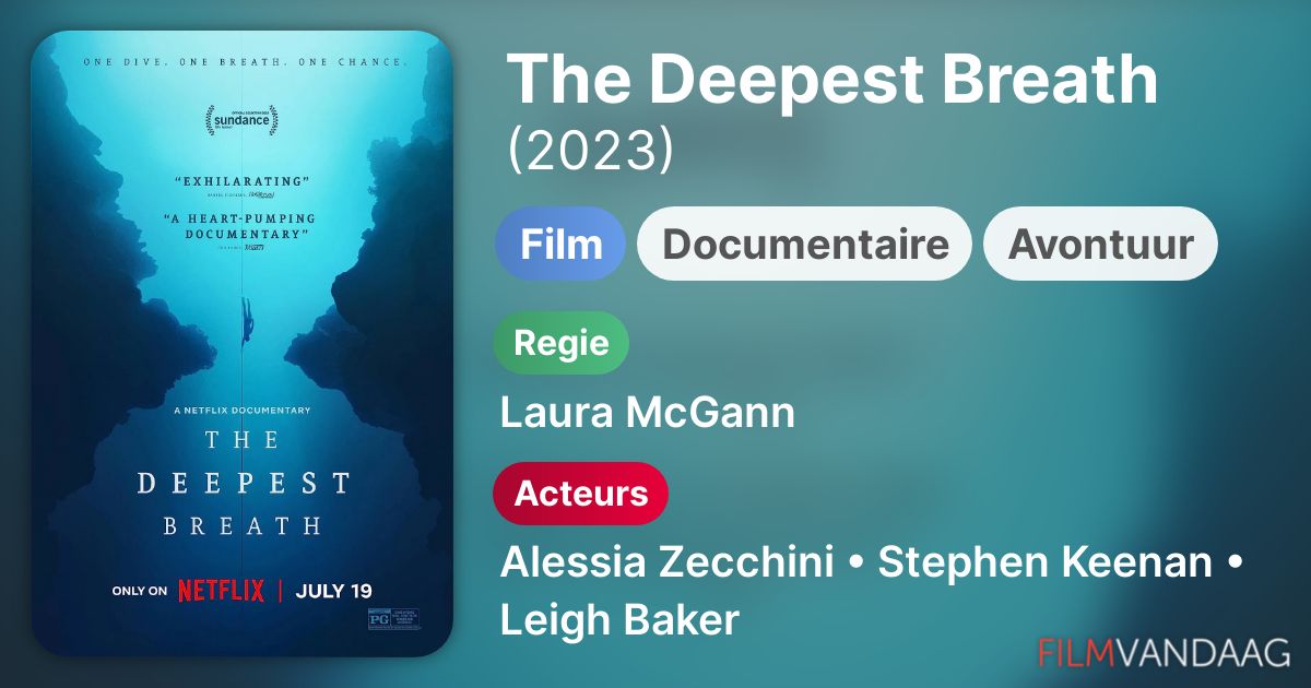 Alle acteurs in The Deepest Breath (film, 2023) - FilmVandaag.nl