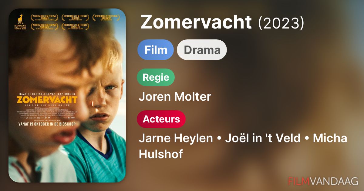 Zomervacht (film, 2023) - FilmVandaag.nl