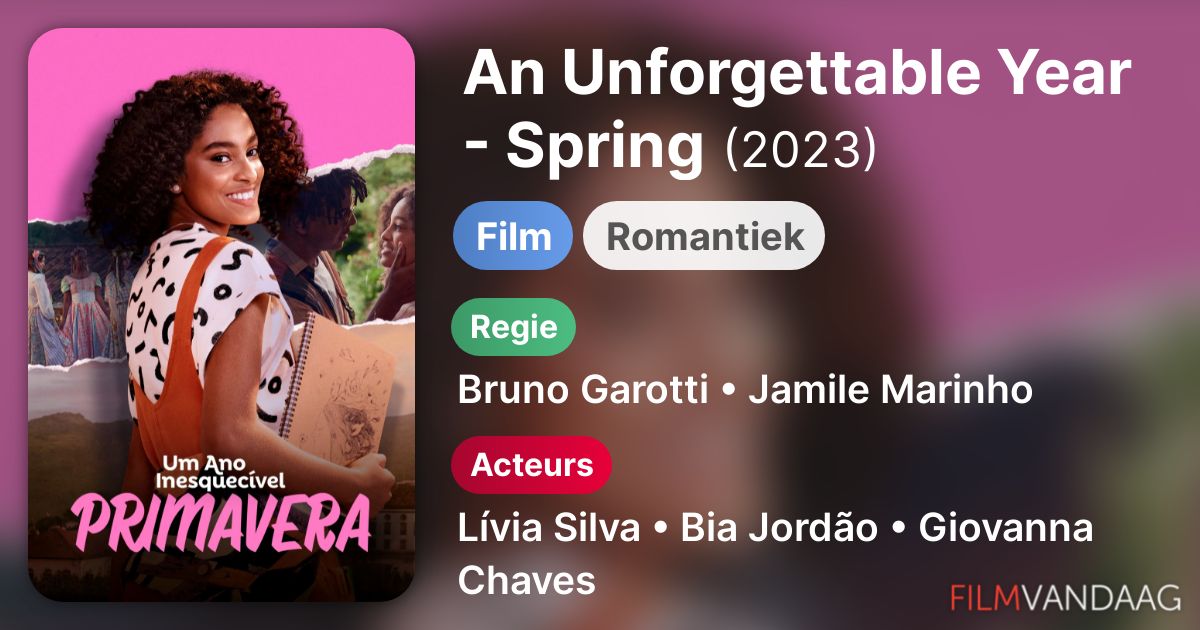 Alle acteurs in An Unforgettable Year - Spring (film, 2023 ...