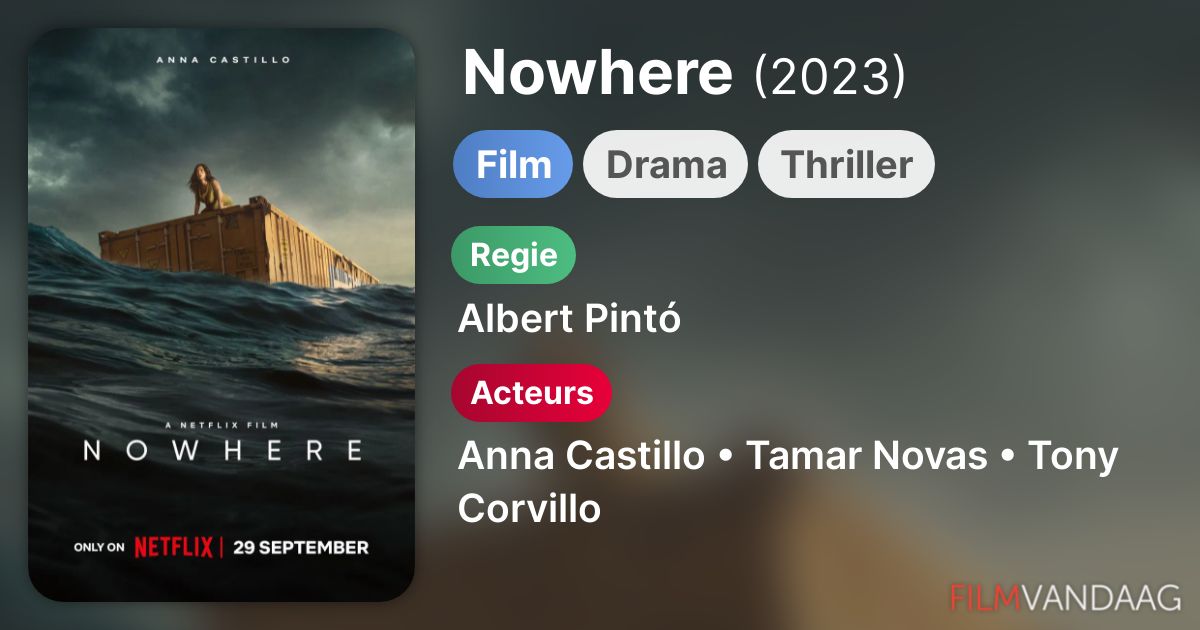 Nowhere (film, 2023) - FilmVandaag.nl