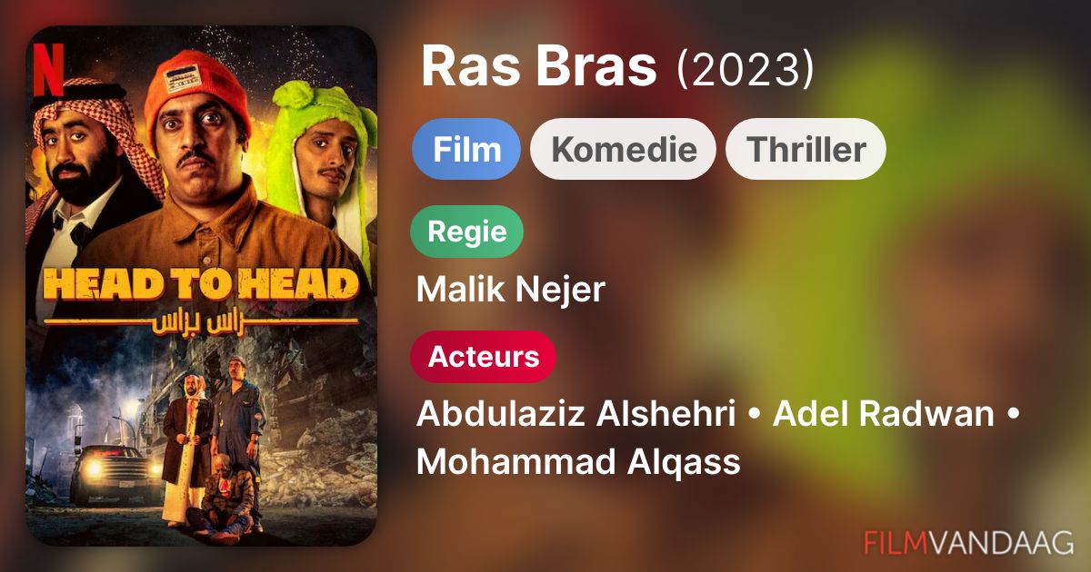 Ras Bras (film, 2023) - FilmVandaag.nl