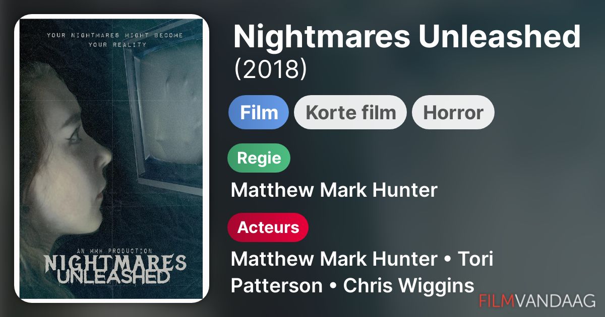Nightmares Unleashed (film, 2018) - FilmVandaag.nl