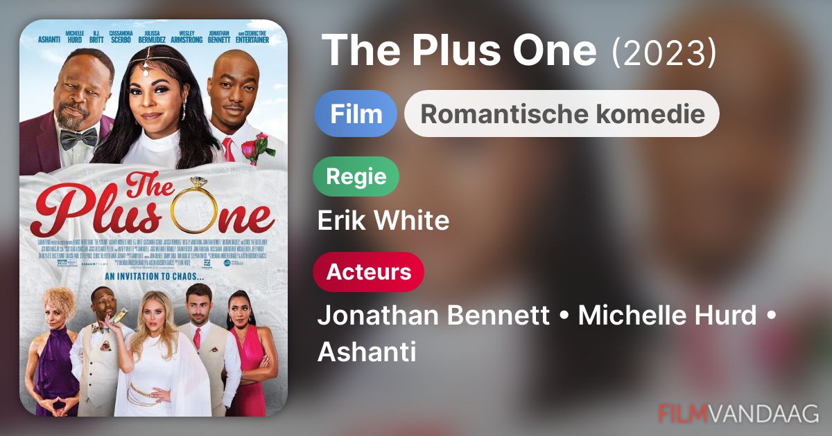 The Plus One (film, 2023) - FilmVandaag.nl