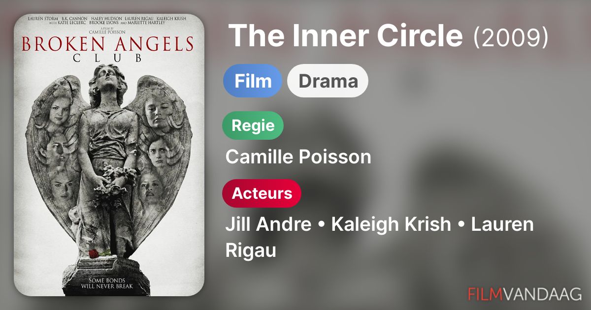 The Inner Circle (film, 2009) - FilmVandaag.nl