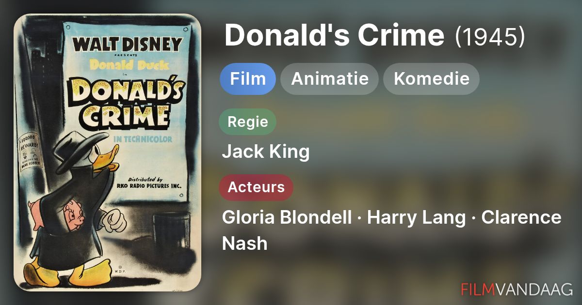 Donald's Crime (film, 1945) - FilmVandaag.nl