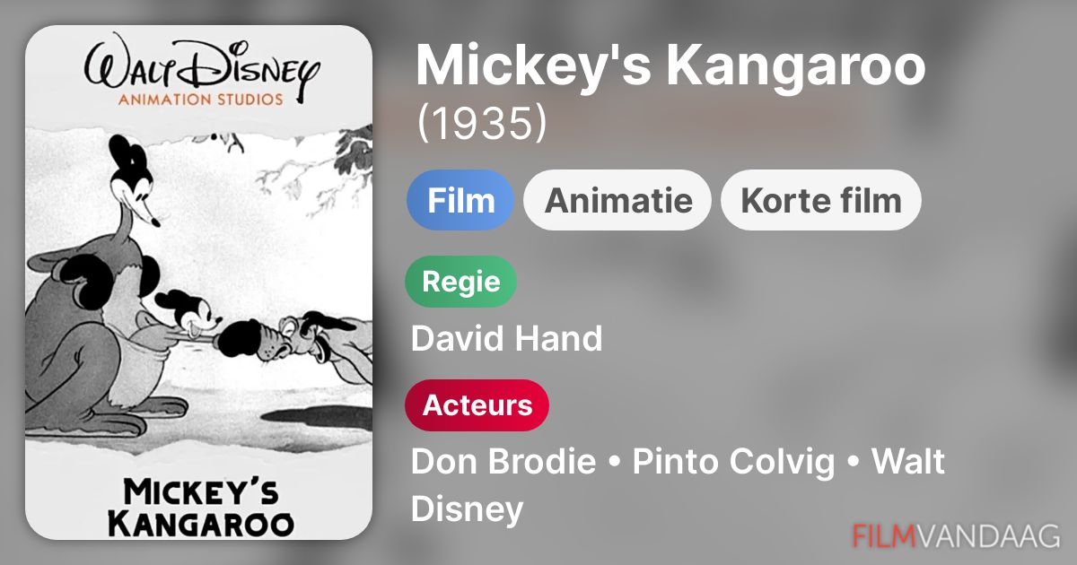 Mickey's Kangaroo (film, 1935) - FilmVandaag.nl