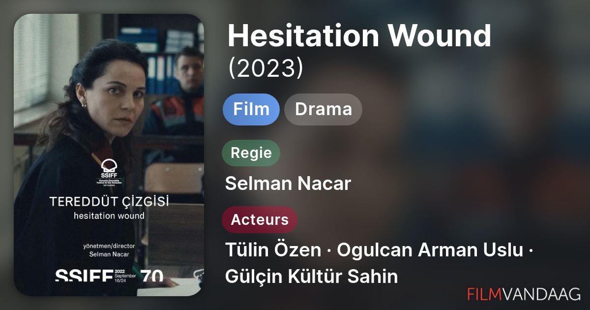 Hesitation Wound (film, 2023) - FilmVandaag.nl