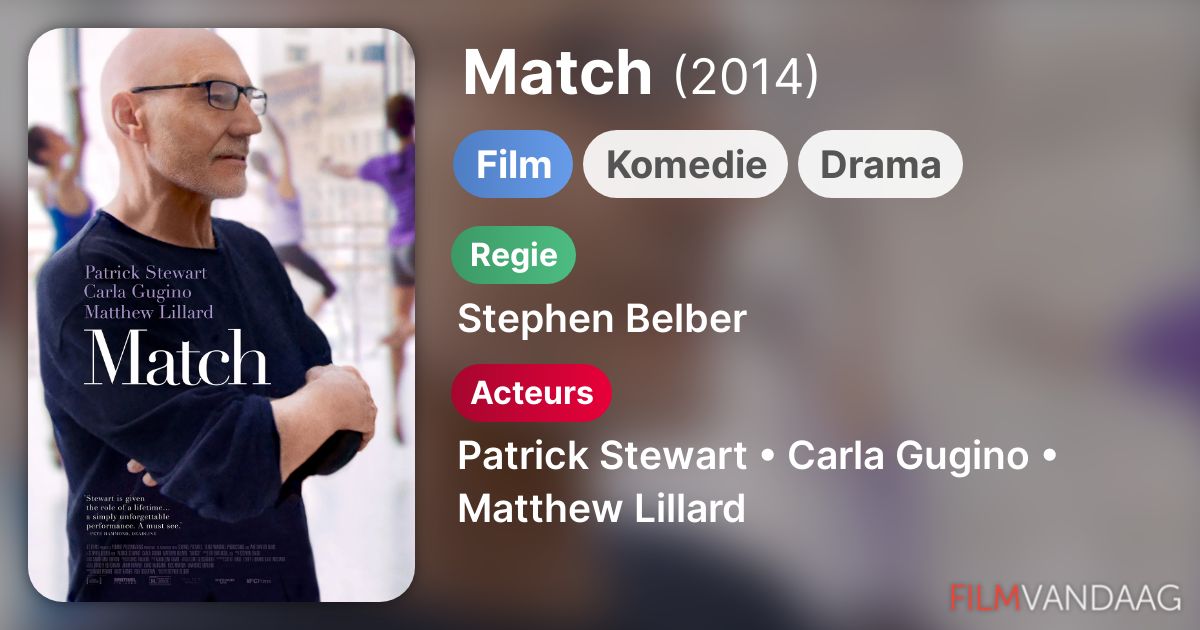 Match (film, 2014) - FilmVandaag.nl