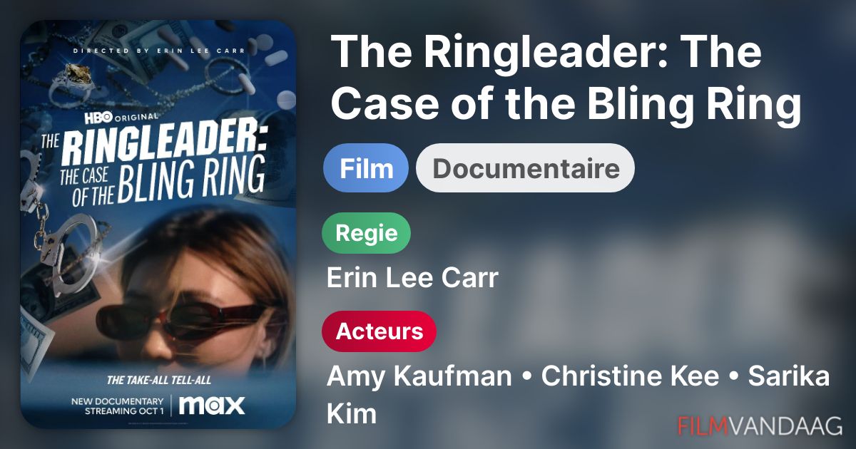 The Ringleader: The Case of the Bling Ring (film, 2023) - FilmVandaag.nl