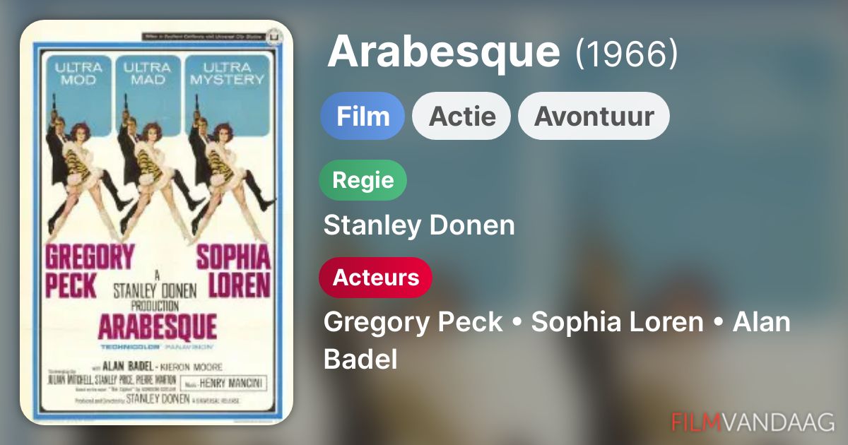 Arabesque (film, 1966) - FilmVandaag.nl