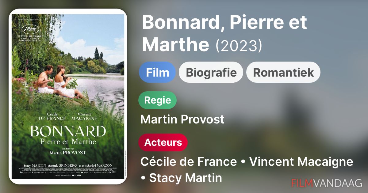 Bonnard, Pierre et Marthe (film, 2023) - FilmVandaag.nl