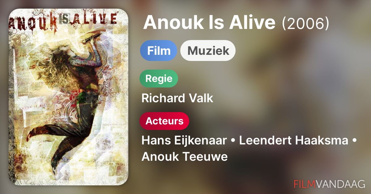 Anouk Is Alive (film, 2006) - FilmVandaag.nl