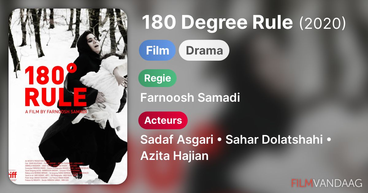 180 Degree Rule (film, 2020) - FilmVandaag.nl