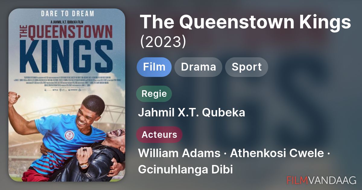 Alle acteurs in The Queenstown Kings (film, 2023) - FilmVandaag.nl