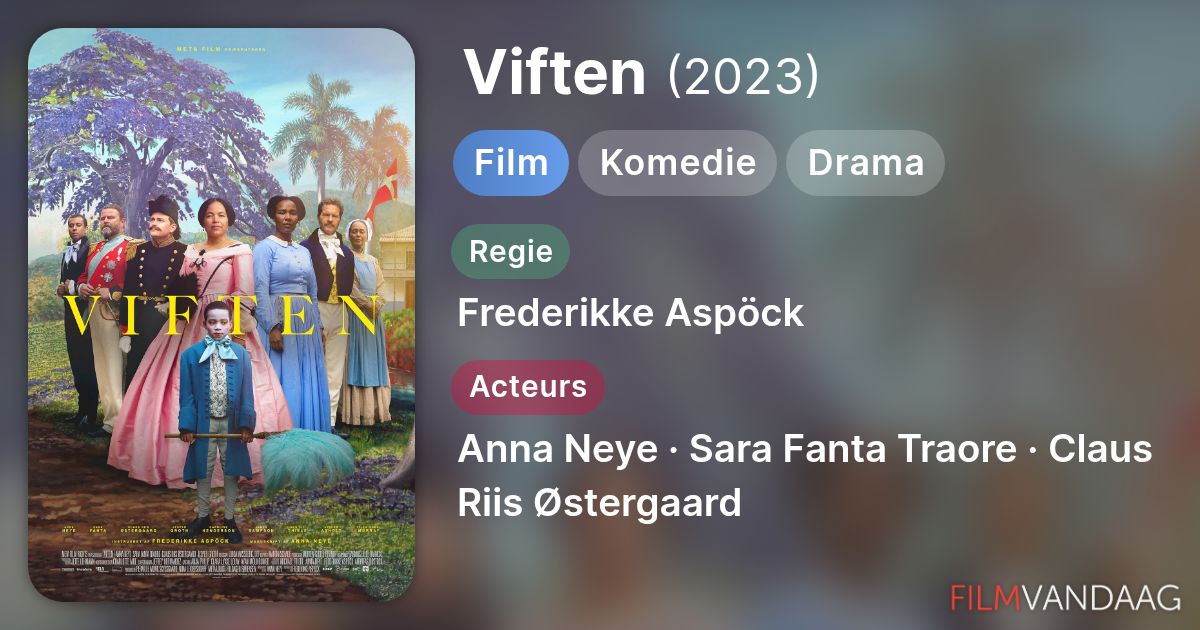 Viften (film, 2023) - FilmVandaag.nl