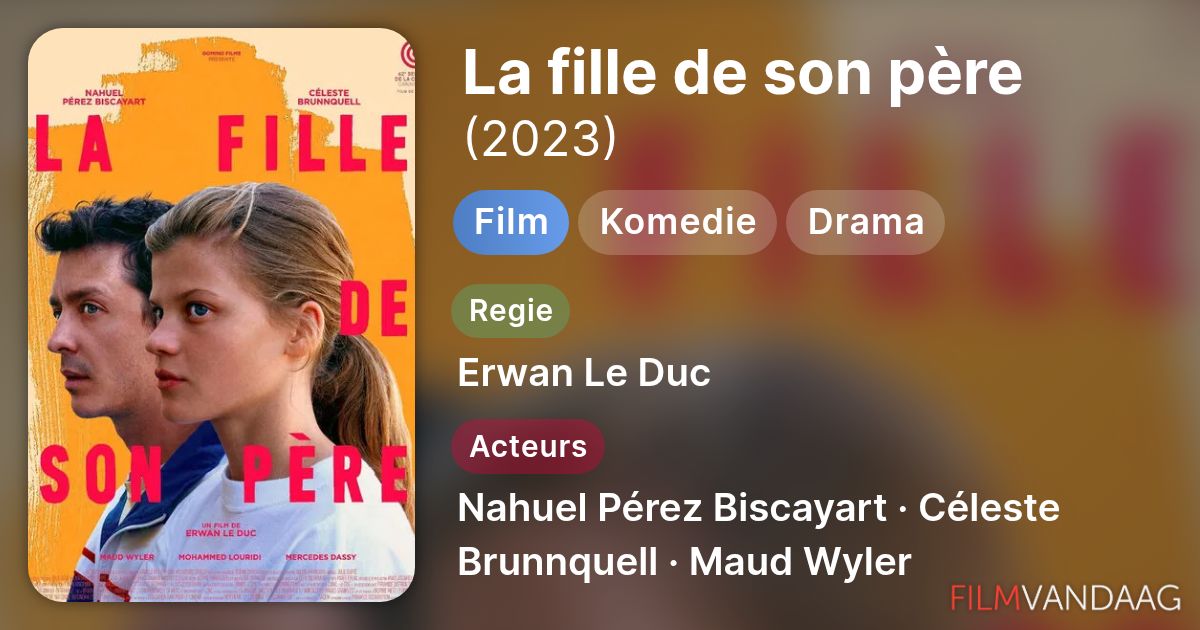 La Fille De Son Père In De Bioscoop Alle Bioscooptijden Filmvandaag Nl