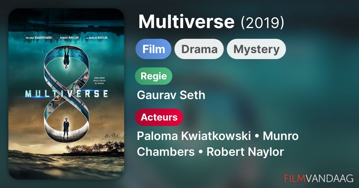Multiverse (film, 2019) - FilmVandaag.nl