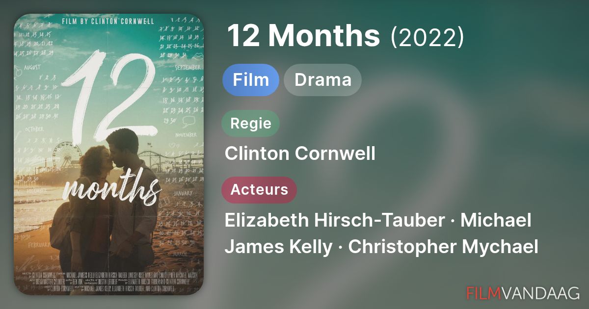 12 Months (film, 2022) kopen op dvd of blu-ray - FilmVandaag.nl