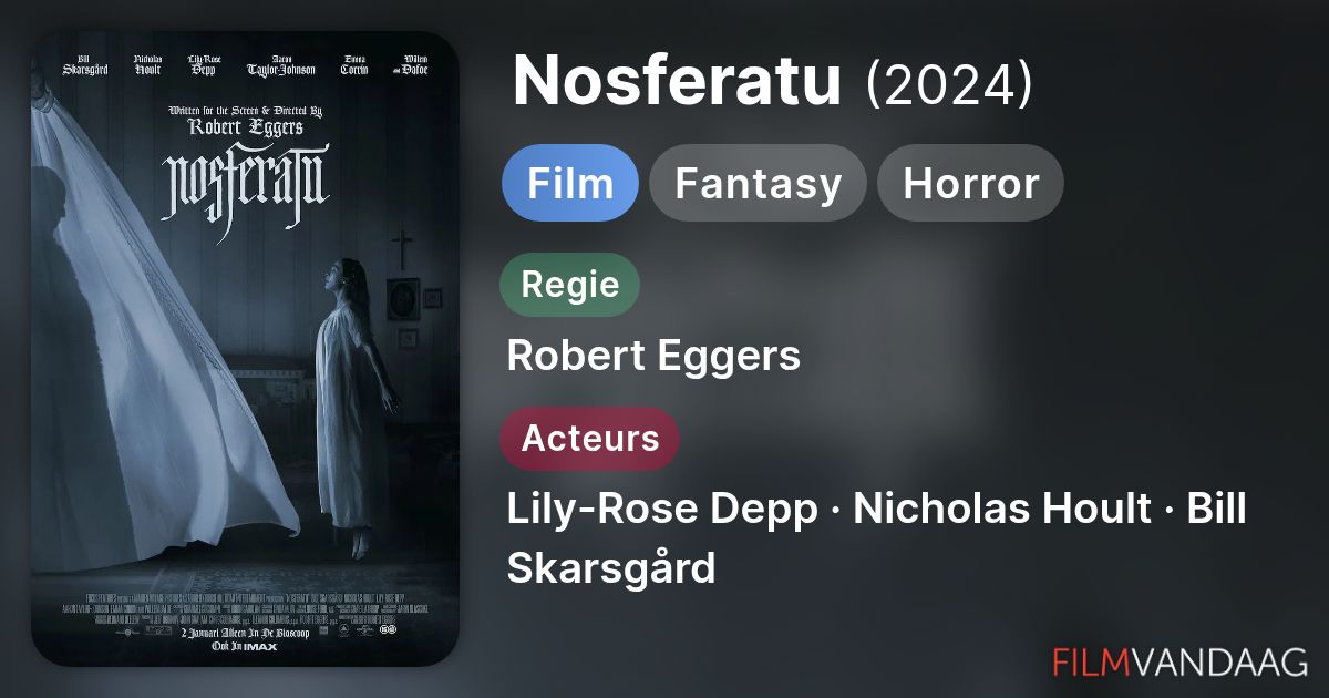 Nosferatu (film, 2024) - FilmVandaag.nl