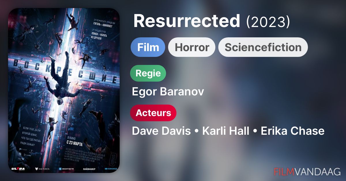 Resurrected (film, 2023) - FilmVandaag.nl