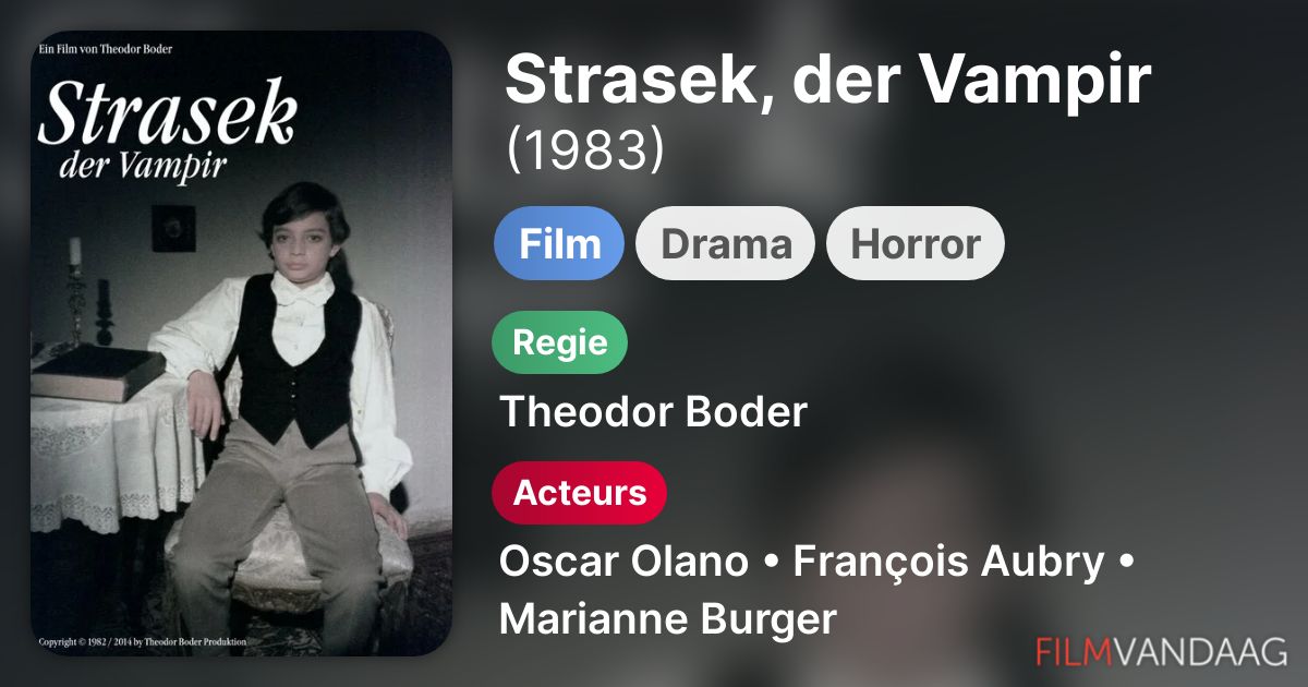 Strasek, der Vampir (film, 1983) - FilmVandaag.nl